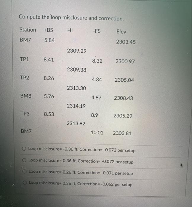 Solved Compute The Loop Misclosure And Correction Station