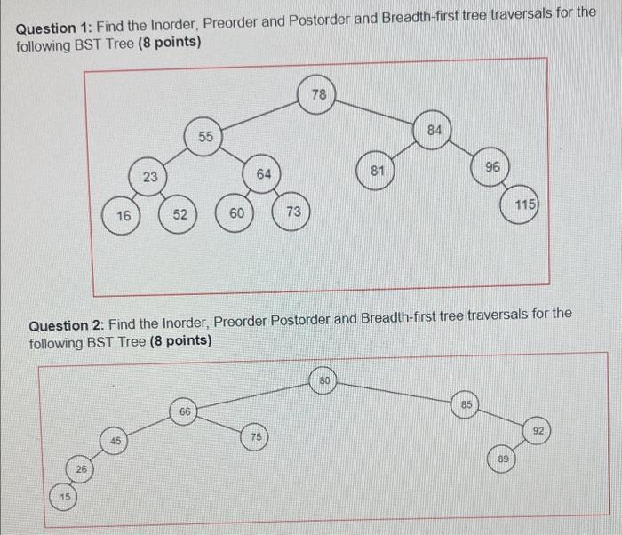 Solved Question 1: Find the Inorder, Preorder and Postorder | Chegg.com