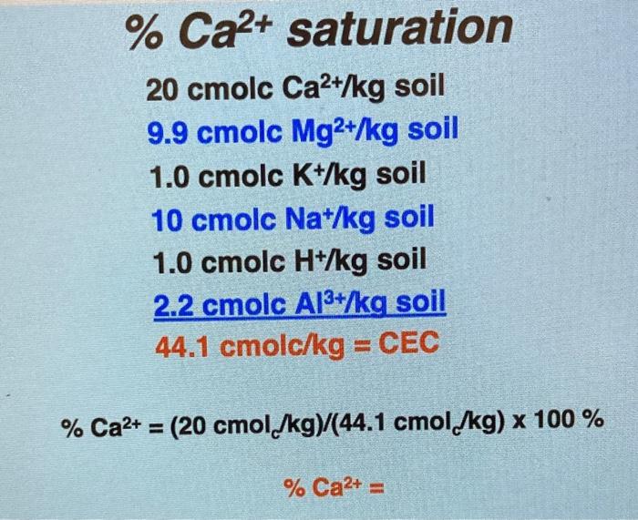 Solved please calculate total CEC of soil. please show how | Chegg.com