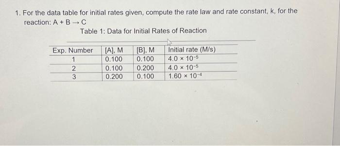 Solved 1. For the data table for initial rates given, | Chegg.com