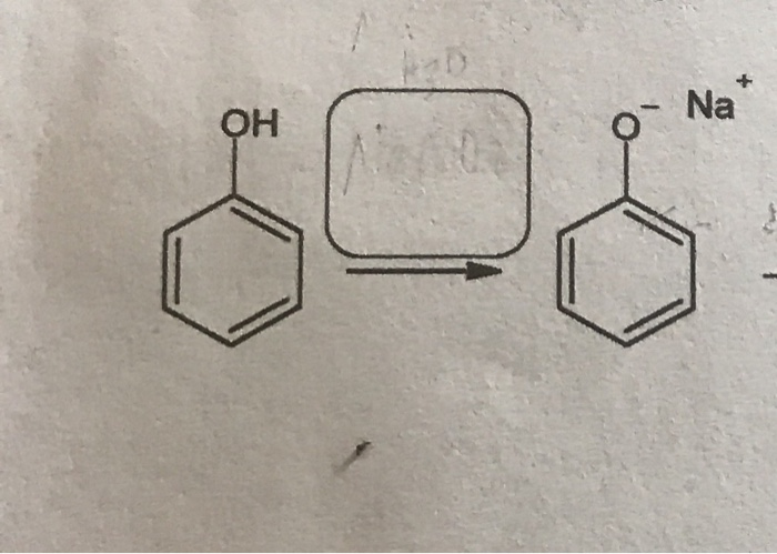 Solved НО OCH Cro, H.so HO 2. H,02 OCH MgBr | Chegg.com