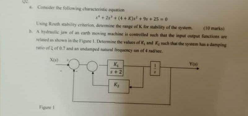 Solved 4. Consider the following characteristic equation | Chegg.com