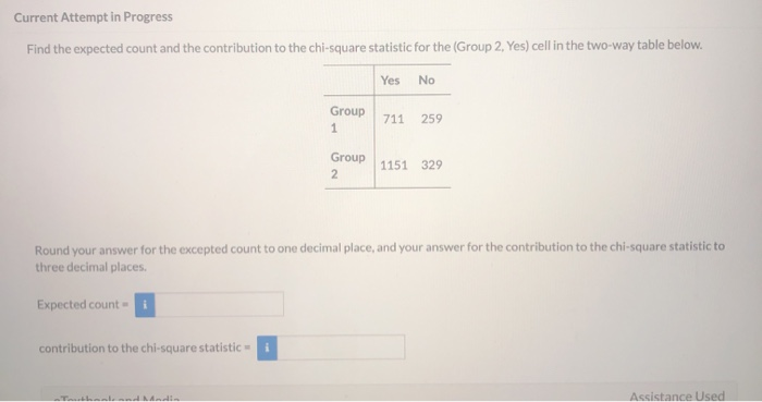 Solved Current Attempt in Progress Find the expected count | Chegg.com
