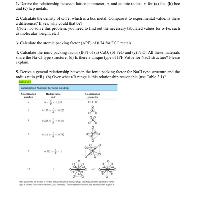 Solved Derive the relationship between lattice parameter, a, | Chegg.com