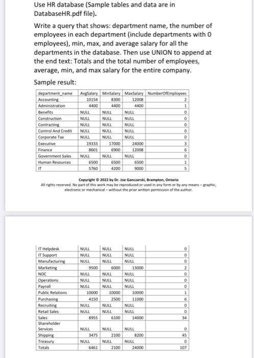 Solved Use HR database (Sample tables and data are in | Chegg.com