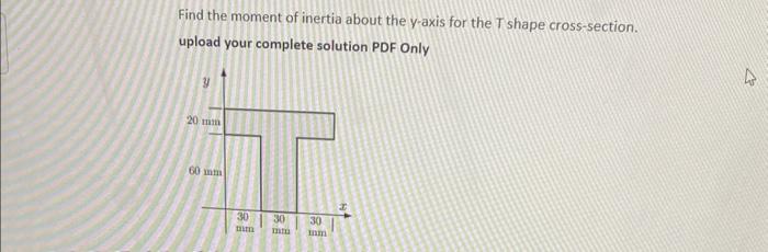 Solved Find the moment of inertia about the y-axis for the T | Chegg.com