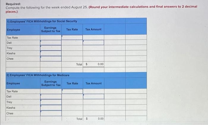 Solved Problem 9-3A (Algo) Payroll expenses, withholdings, | Chegg.com