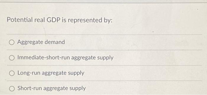 Solved The immediate-short-run aggregate supply curve is: | Chegg.com