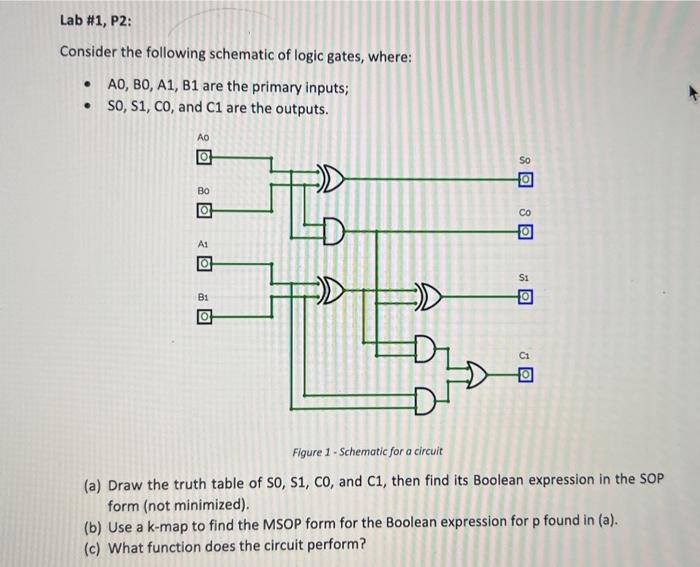 Solved Consider the following schematic of logic gates, | Chegg.com