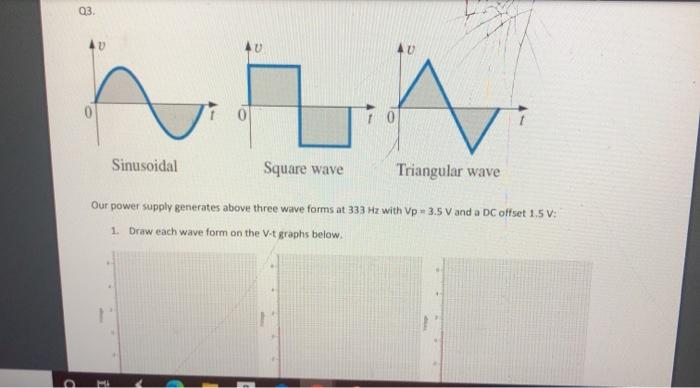 03. U U U 0 Sinusoidal Square wave Triangular wave | Chegg.com