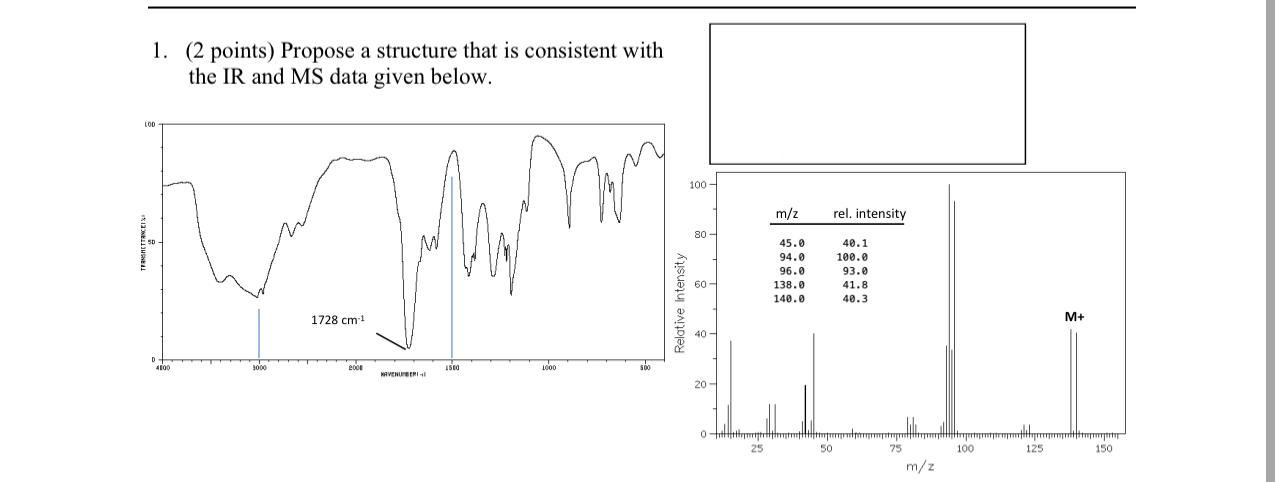 Solved (2 ﻿points) ﻿Propose a structure that is consistent | Chegg.com