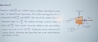 Solved Questinin 5:\\nSteam as 1860(\\\\int )/(in^(2)) and | Chegg.com