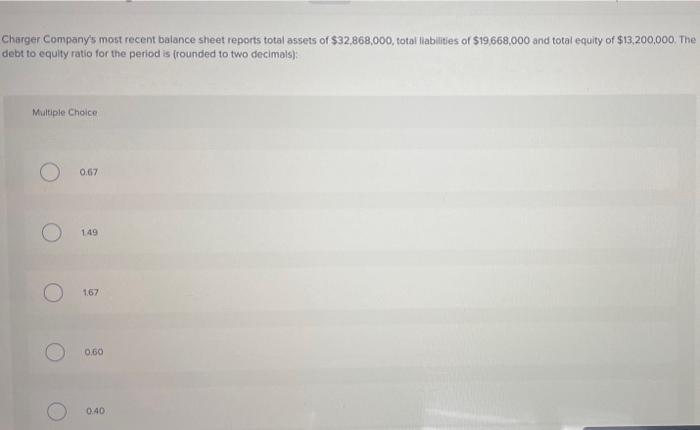 Solved Charger Company's most recent balance sheet reports | Chegg.com