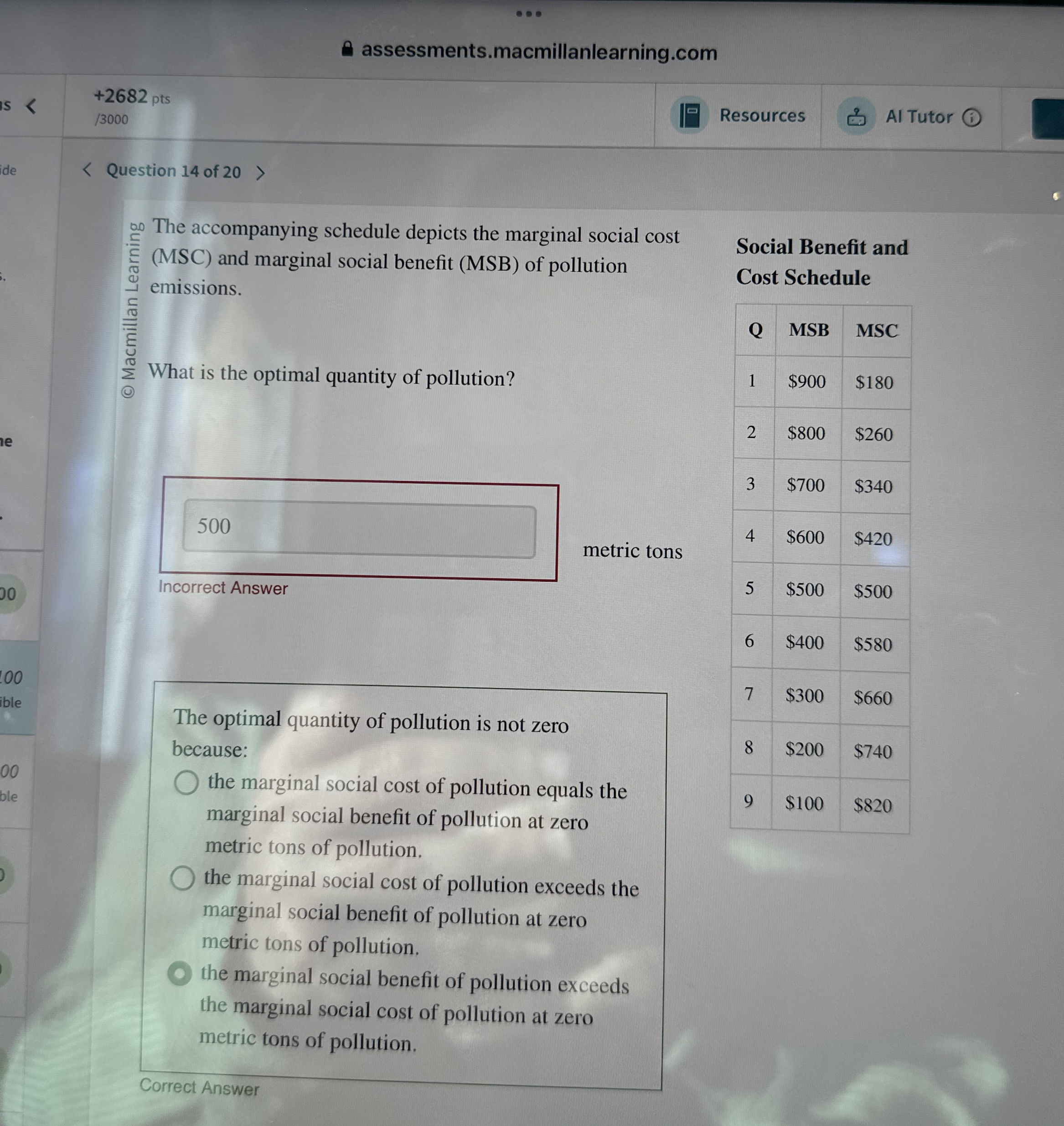 Solved assessments.macmillanlearning.com+2682 | Chegg.com