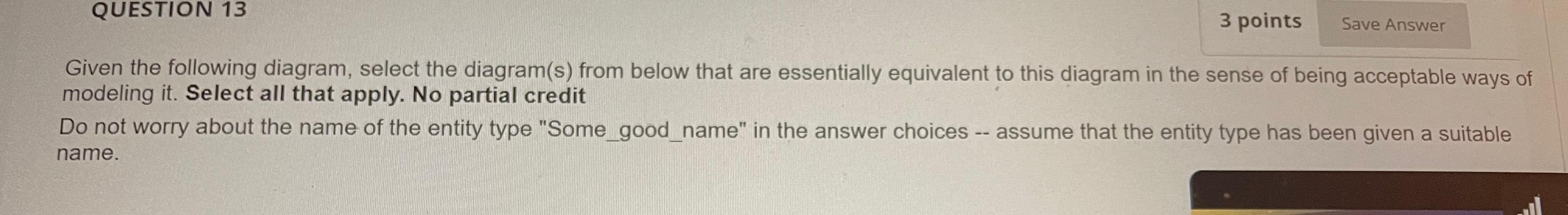 Solved Given the following diagram, select the diagram(s) | Chegg.com