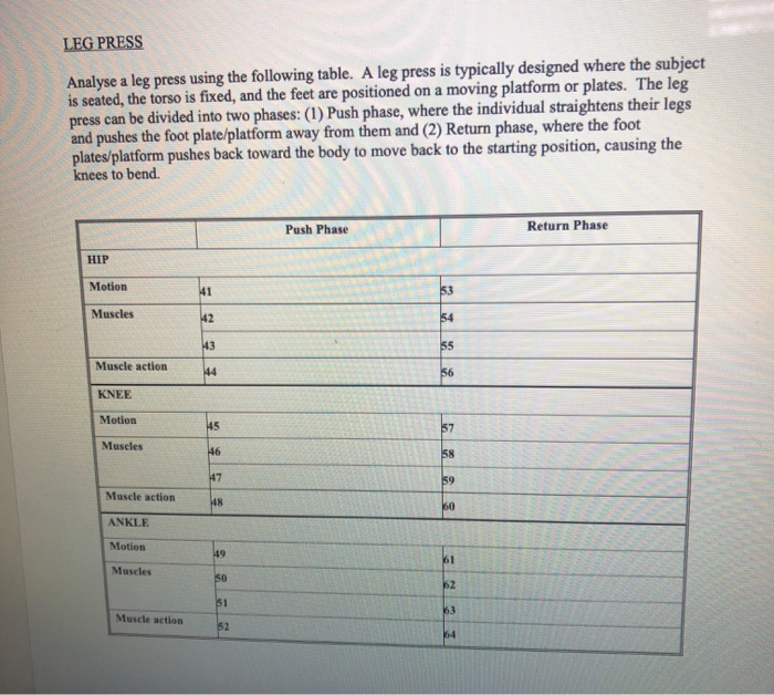 LEG PRESS Analyse a leg press using the following | Chegg.com