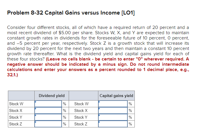 Solved Problem 8-32 ﻿Capital Gains versus Income | Chegg.com