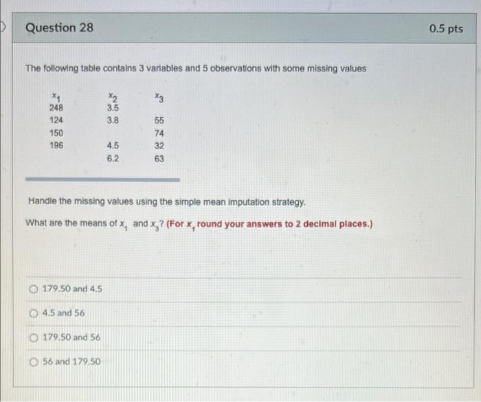 Solved The following table contains 3 variables and 5 | Chegg.com
