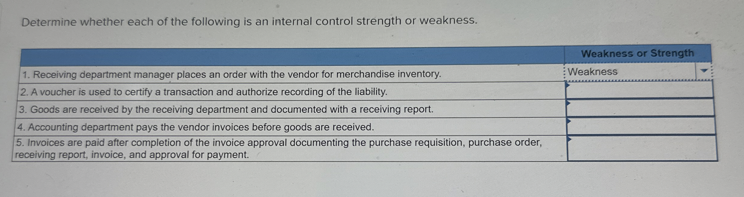Determine whether each of the following is an | Chegg.com