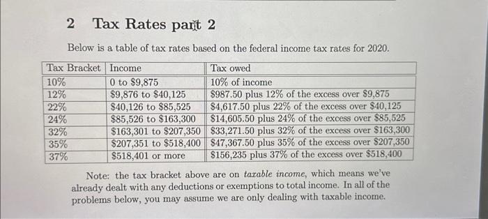 Solved 2 Tax Rates part 2 Below is a table of tax rates | Chegg.com