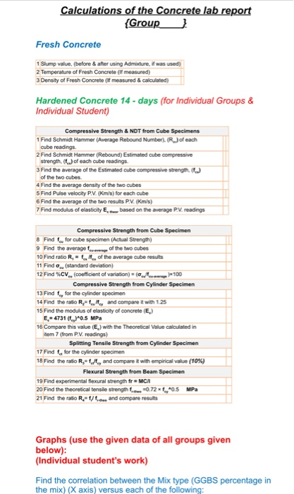 Portland Cement Concrete Report Attached Files: | Chegg.com