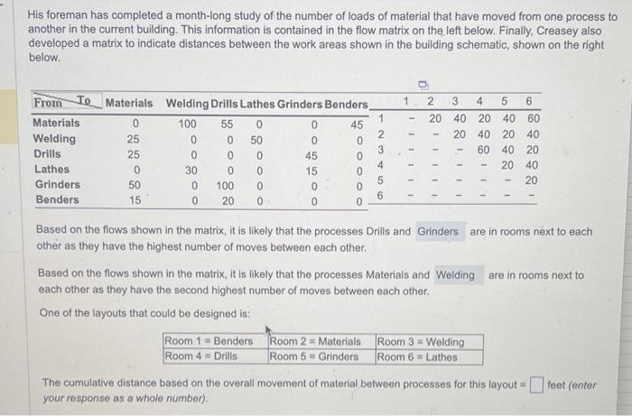 [Solved]: Roy Creasey Enterprises, a machine shop, is plann