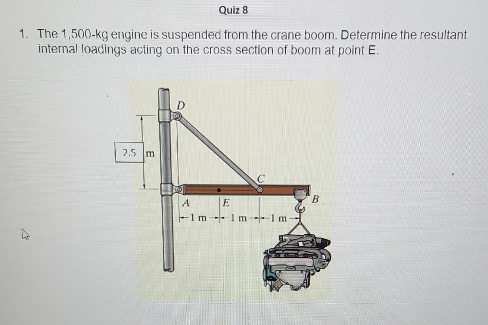Solved 1. The 1,500-kg engine is suspended from the crane | Chegg.com