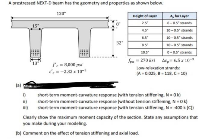 Solved A prestressed NEXT-D beam has the geometry and | Chegg.com