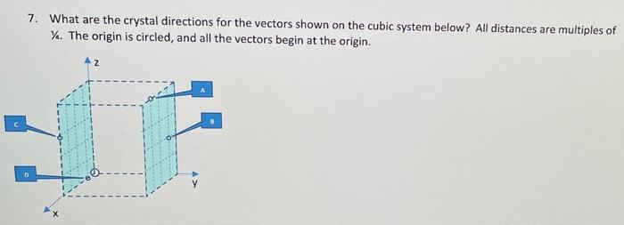 Solved 7. What are the crystal directions for the vectors | Chegg.com