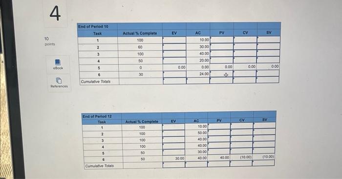 Solved EX13-7 (Static) The following data have been | Chegg.com