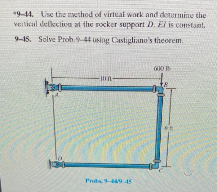 Solved 99-44. Use the method of virtual work and determine | Chegg.com
