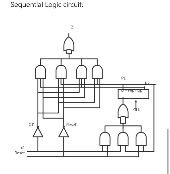 Solved 1 Sequential Circuit Design 1.1 Background There is a | Chegg.com