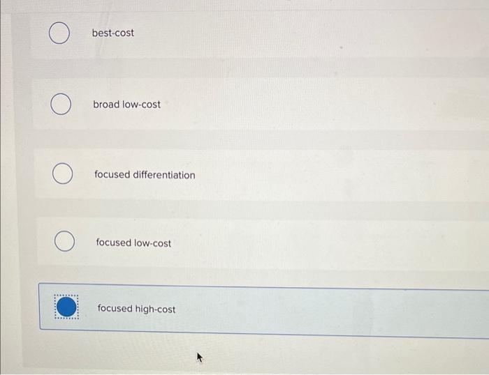 Solved The five generic types of competitive strategy are | Chegg.com Solved The five generic types of competitive strategy are | Chegg.com