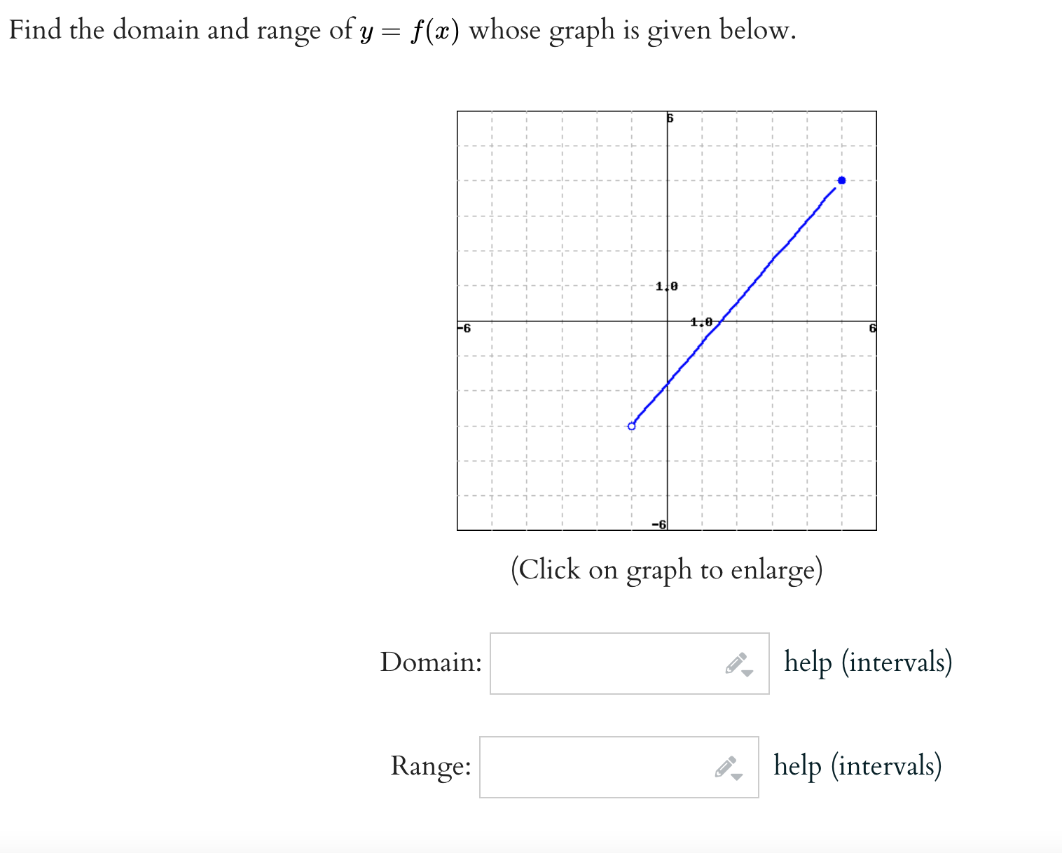 Solved Find the domain and range of y=f(x) ﻿whose graph is | Chegg.com