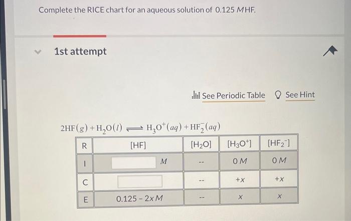 Solved Complete the RICE chart for an aqueous solution of | Chegg.com