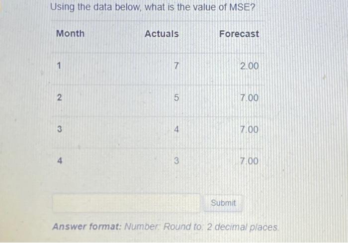Solved Using the data below, what is the value of MSE? | Chegg.com