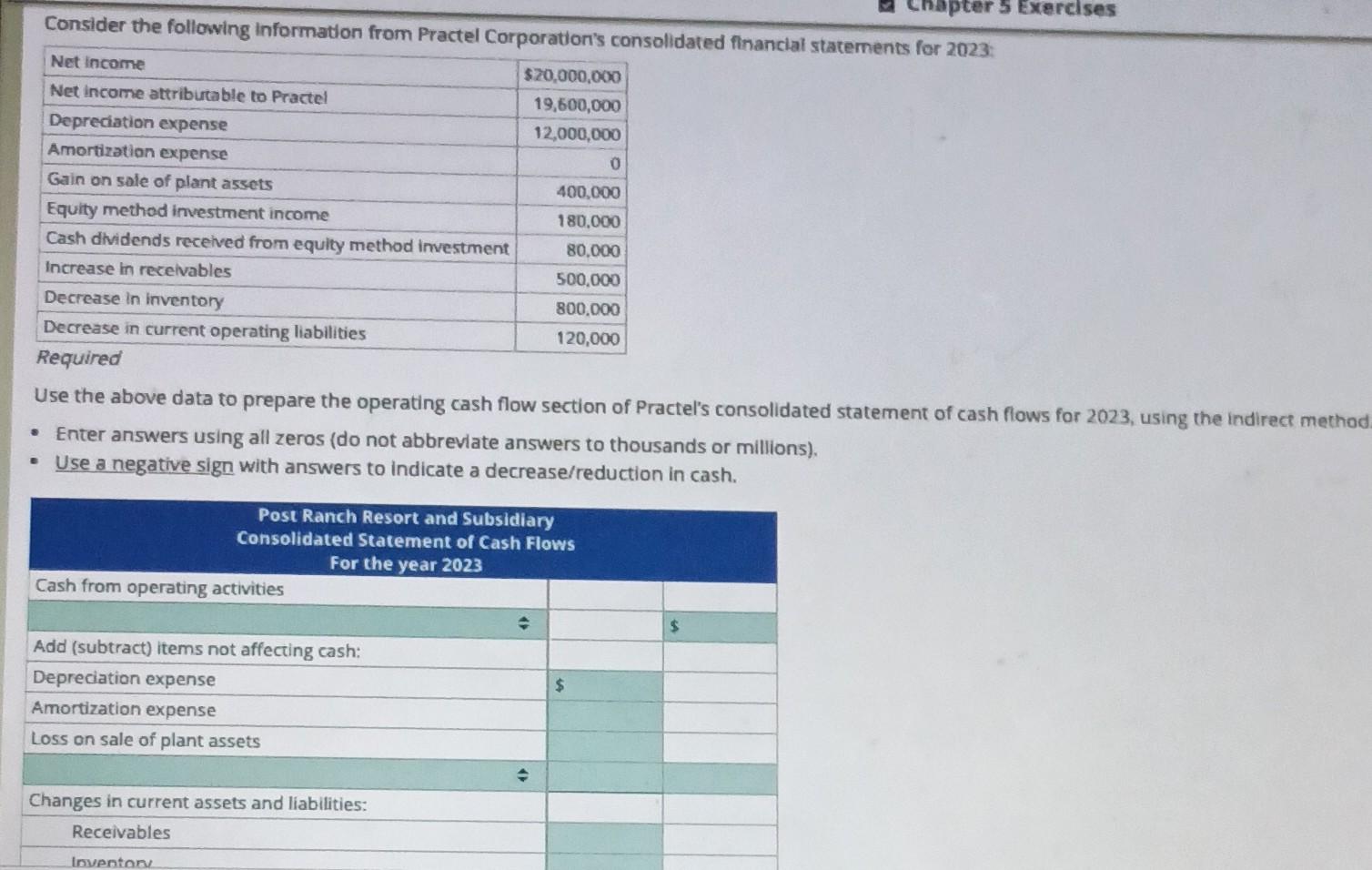 Solved Use the above data to prepare the operating cash flow | Chegg.com