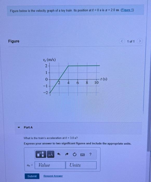 Figure below is the velocity graph of a toy train. | Chegg.com
