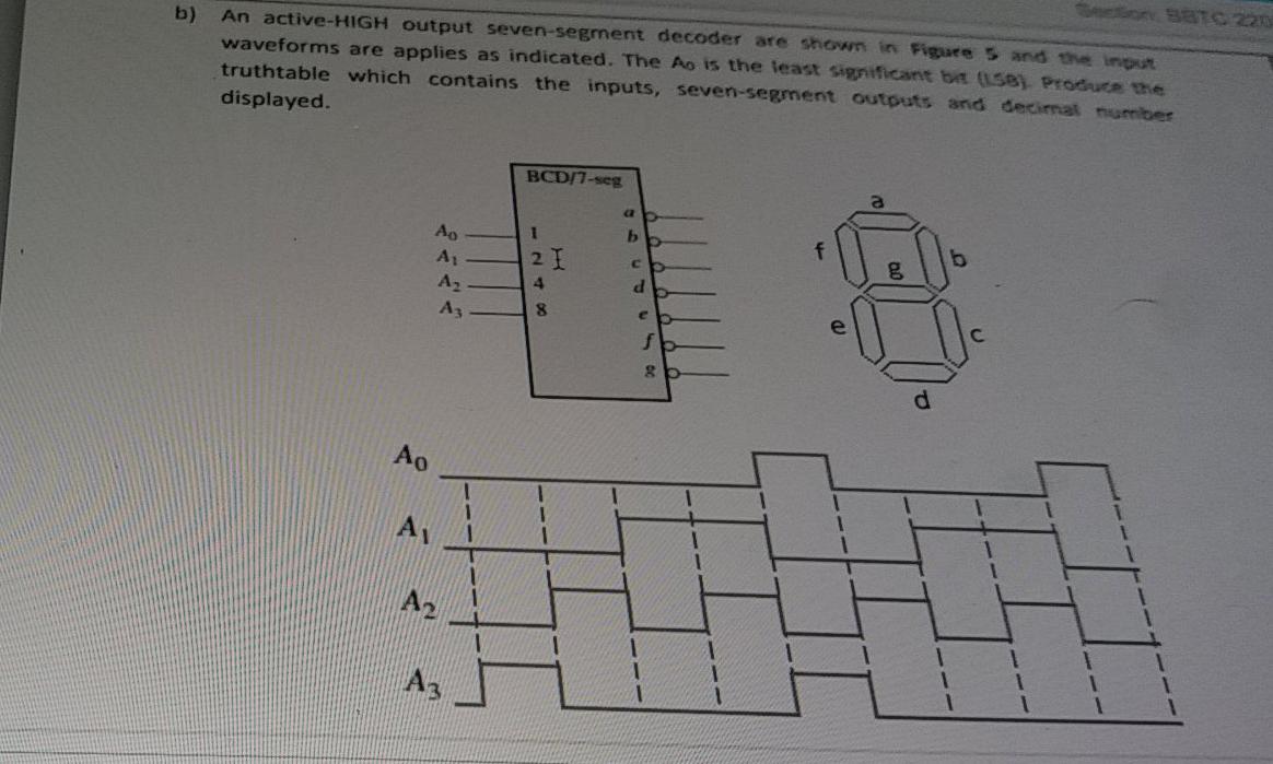 Solved b) OBSTO 2 An active-HIGH output seven-segment | Chegg.com