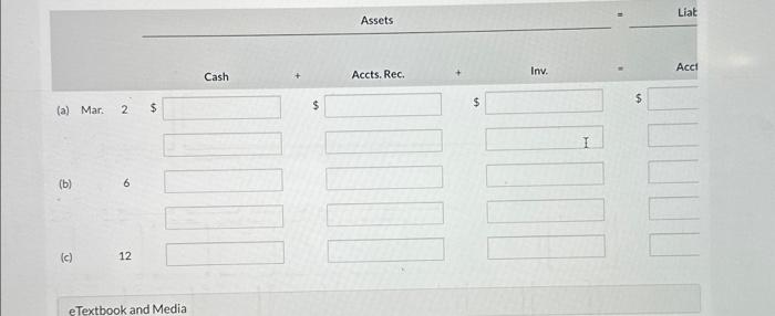 Solved Use a tabular summary to record the following | Chegg.com