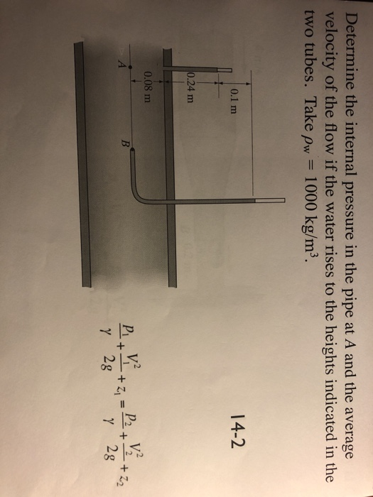 Solved Determine the internal pressure in the pipe at A and | Chegg.com