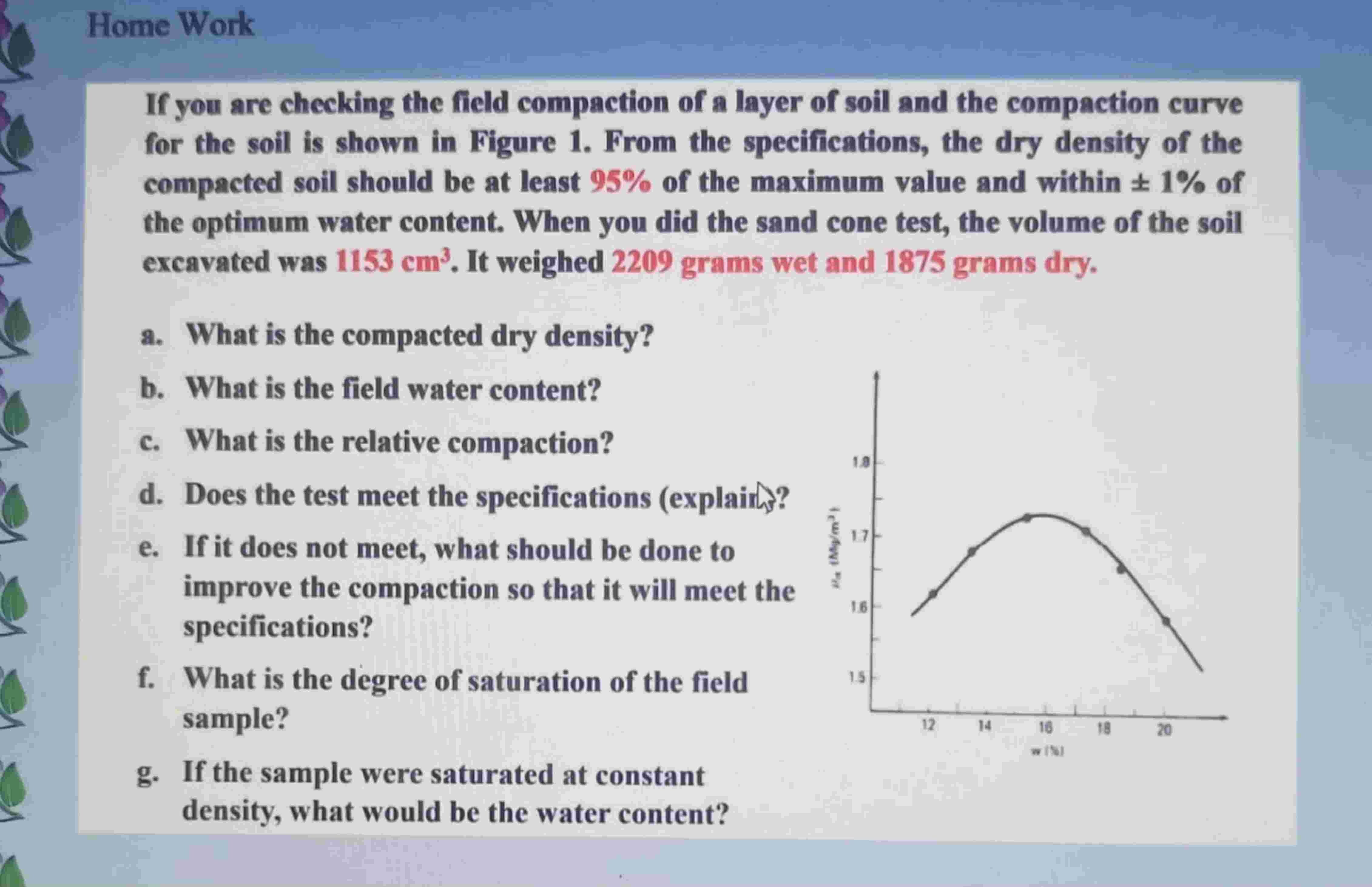 Solved Home WorkIf you are checking the field compaction of | Chegg.com