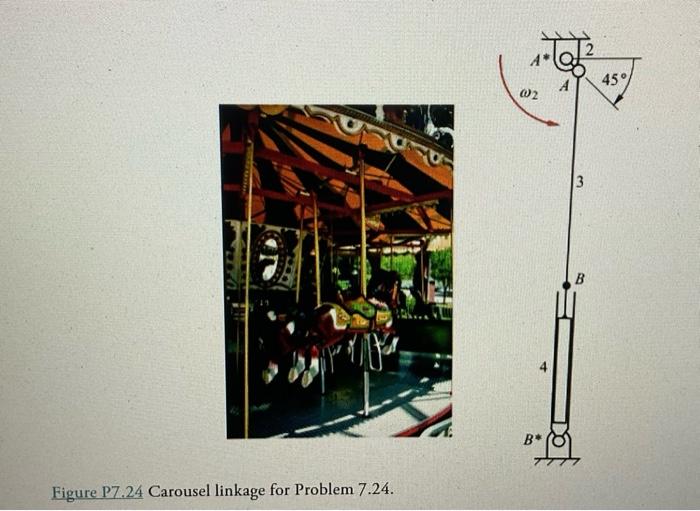 Solved 7.24 A carousel mechanism can be modeled as an | Chegg.com