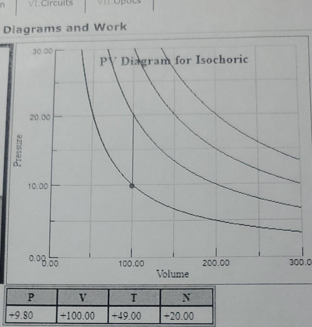 Solved there are 3 graphs here are all three and the | Chegg.com