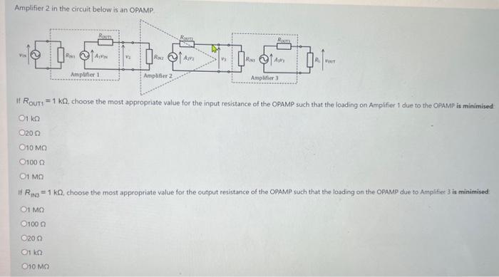 Solved Amplifier 2 in the circuit below is an OPAMP If ROUT | Chegg.com