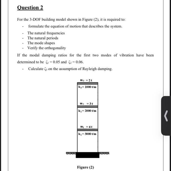 Solved Question 2 For the 3-DOF building model shown in | Chegg.com