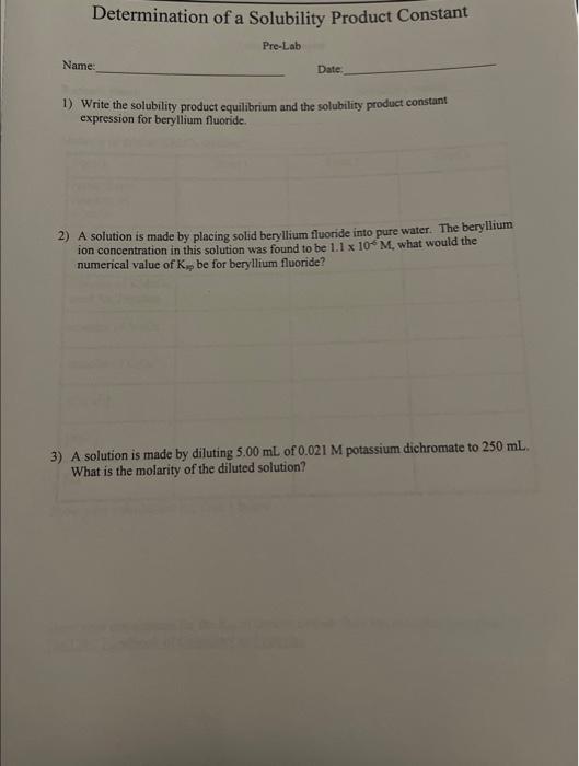 Solved Determination of a Solubility Product Constant | Chegg.com