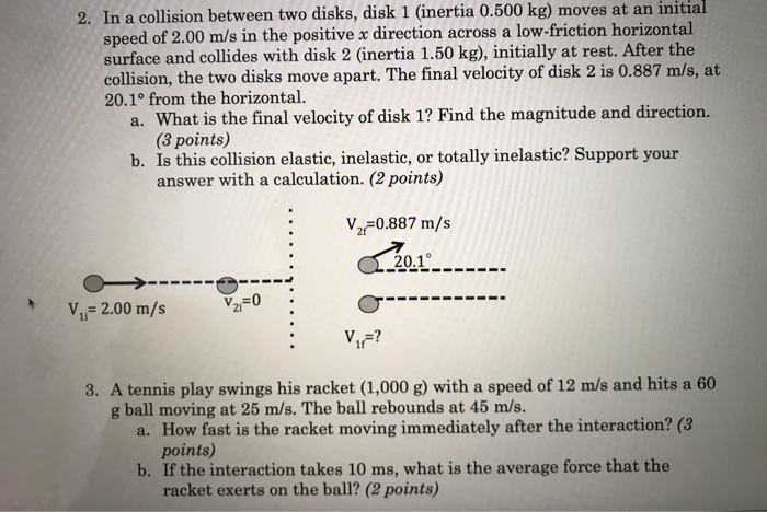Solved 2. In a collision between two disks, disk 1 (inertia | Chegg.com