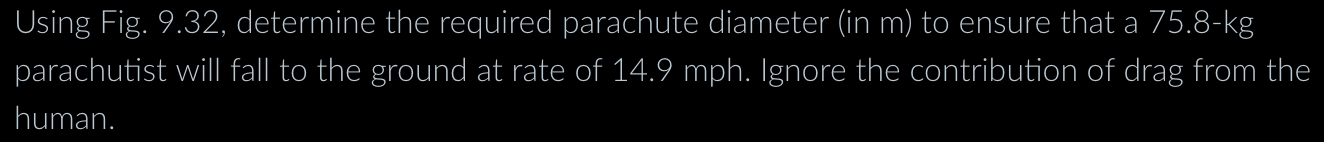 Solved Using Fig. 9.32, ﻿determine the required parachute | Chegg.com