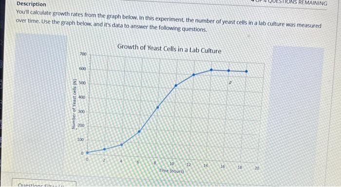 Solved You'll calculate growth rates from the graph below. | Chegg.com